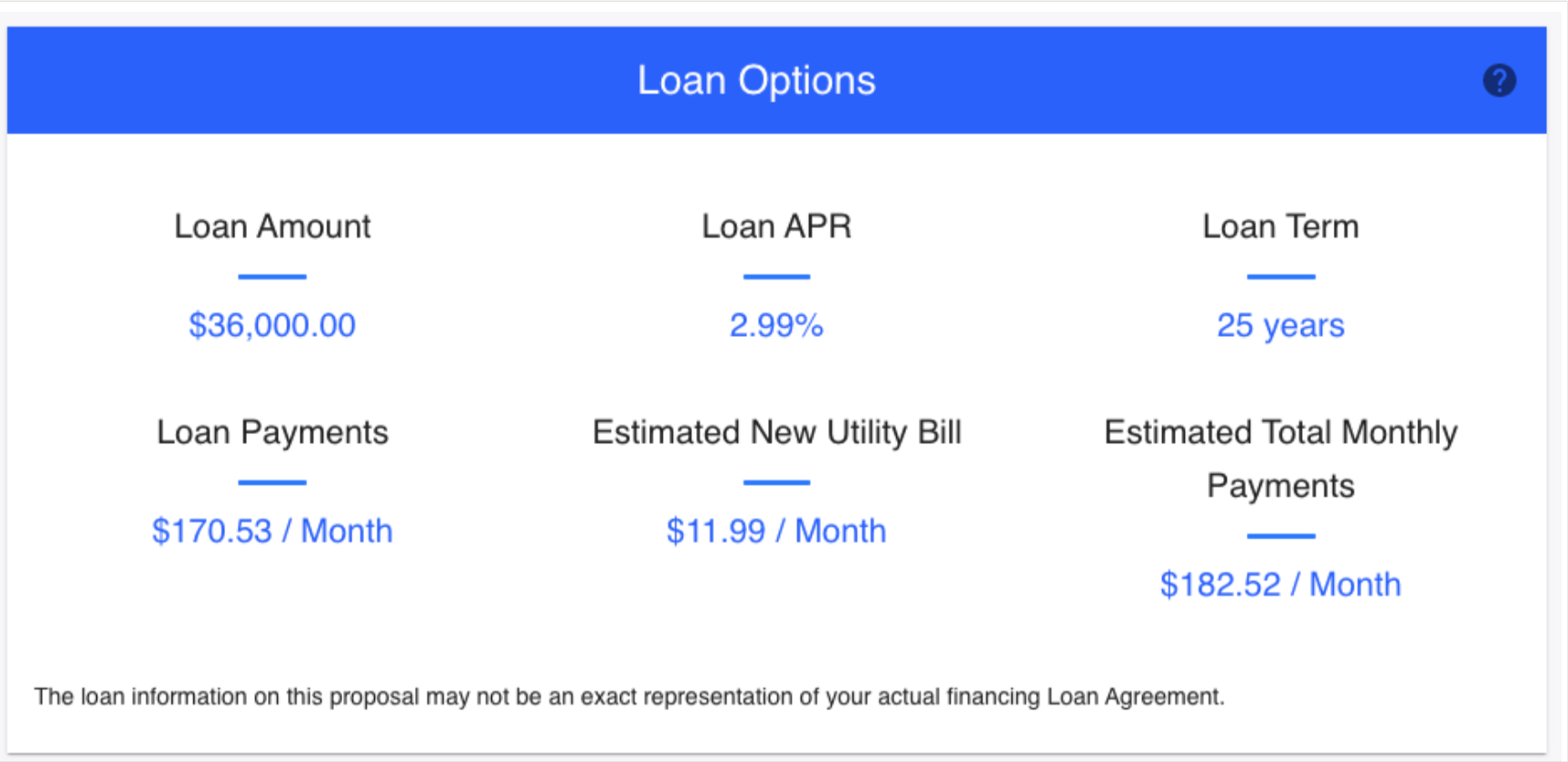 How to: Add a Loan Option